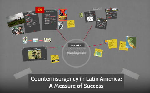 Counterinsurgency in Latin America: A Measure of Success by Shane ...