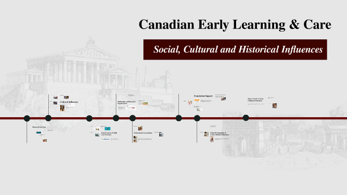 Canadian ECE History by Katherine Becker on Prezi