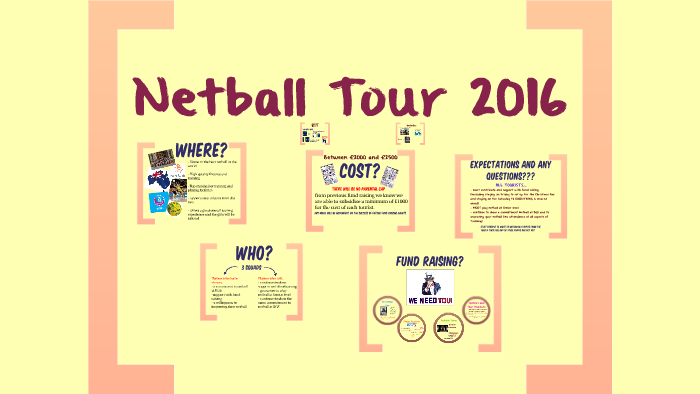 Netball Tour 2016 by Danielle Bloomfield on Prezi