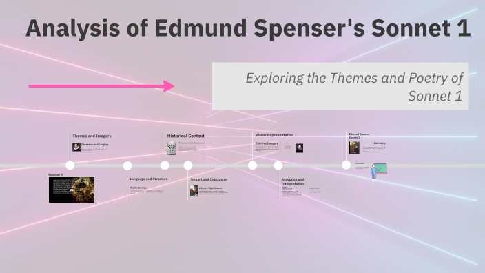 Analysis of Edmund Spenser's Sonnet 1 by Reyna Alvarenga on Prezi