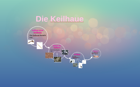 Die Keilhaue by on Prezi
