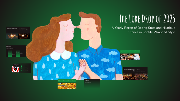 The Lore Drop of 2025 by Lauren McNeil on Prezi