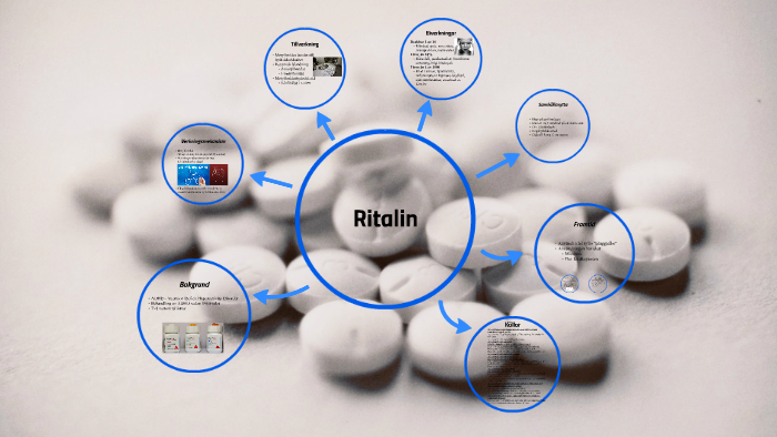 Ritalin by Lisa Lundgren on Prezi