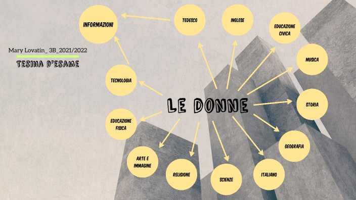 Le donne by Mary Lovatin on Prezi