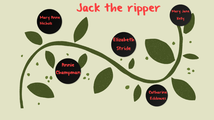 jack the ripper by Madison trumble on Prezi