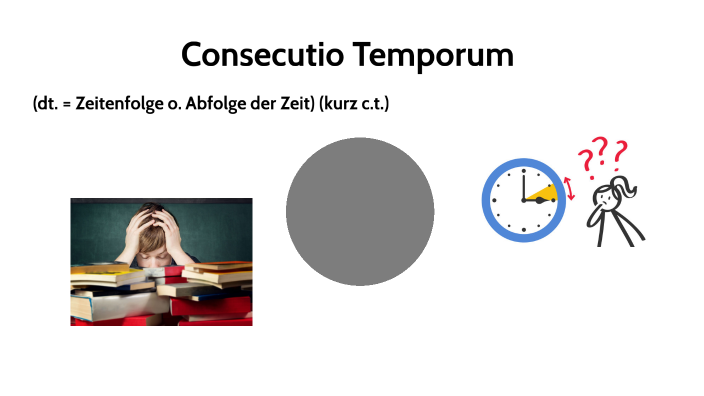 consecutio temporum by Dustin Tiebe on Prezi