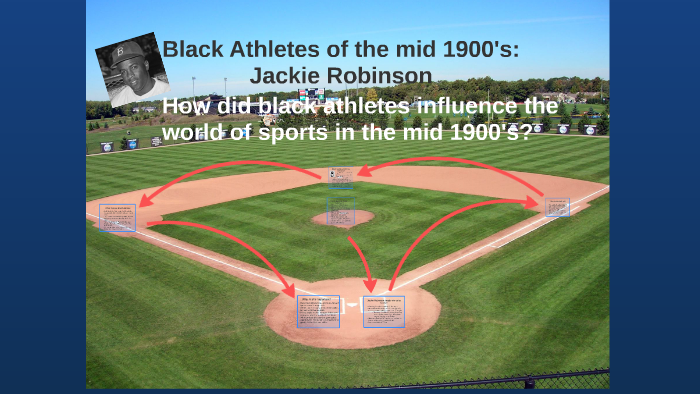 Black Athletes: Jackie Robinson by Marisa Cameron on Prezi