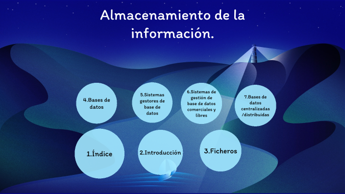 Presentación: Almacenamiento de la información by Alejandro Arenovich ...