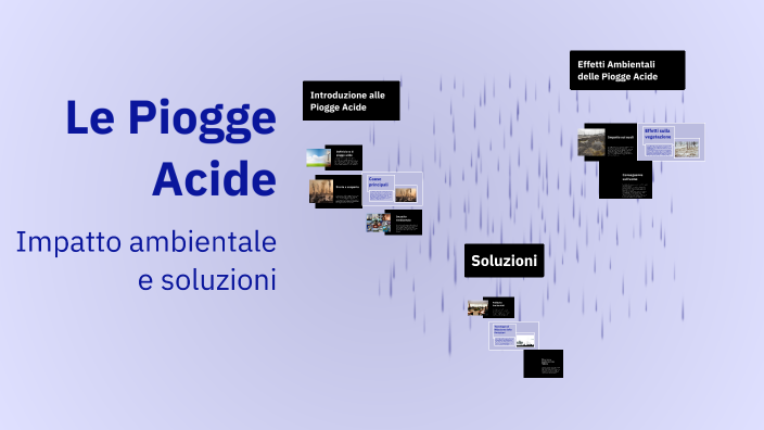 Le Piogge Acide by Giulio Adamo on Prezi