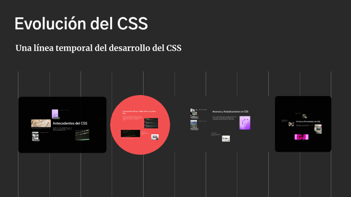 Evolución del CSS by Jose Quiroga castillo on Prezi