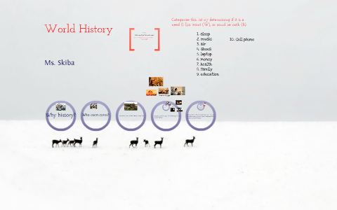 Introduction to World History by Jennifer Skiba on Prezi