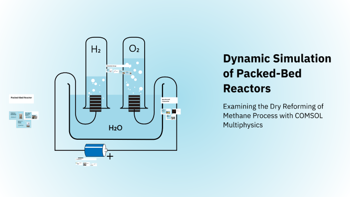 Dynamic Simulation of Packed-Bed Reactors by Maryam Samaee on Prezi
