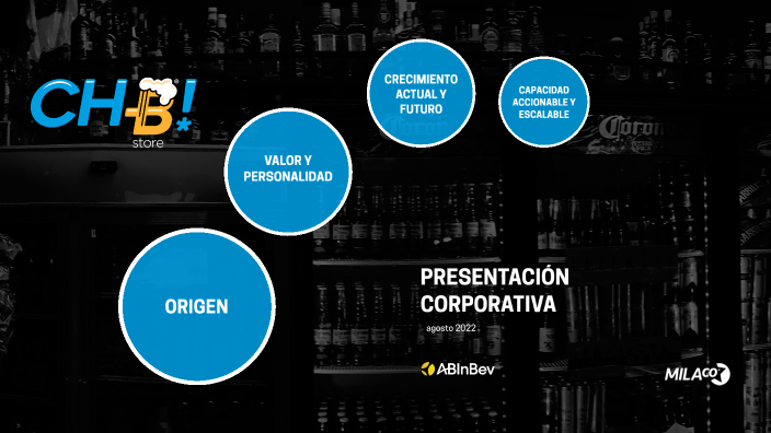 Presentación Corporativa Milaco CH-B Store by Eric Servin de la Mora ...