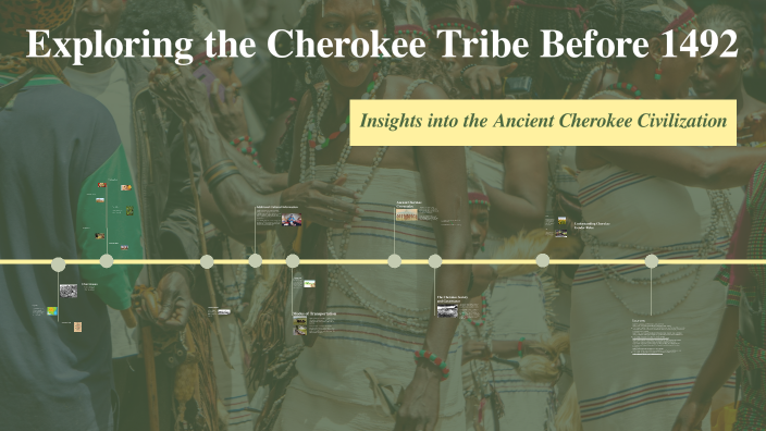 Exploring Pre-1492 Cherokee Civilization by ABIGAIL GONZALEZ on Prezi