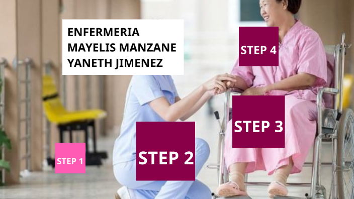 Enfermeria by yaneth jimenez on Prezi