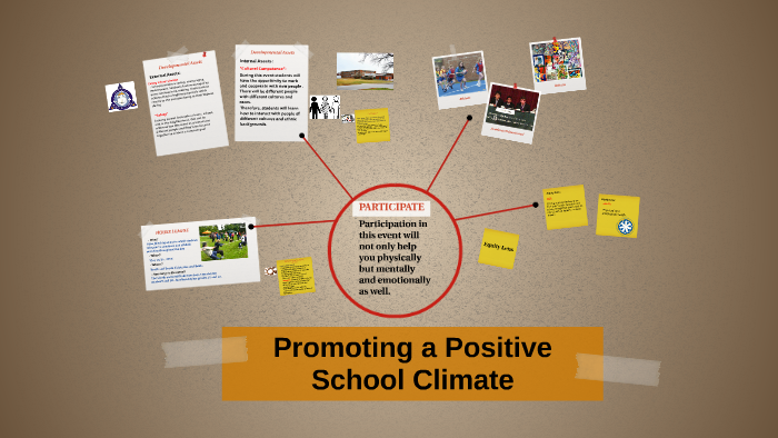 Promoting a Positive School Climate by Lujaine Elbakr