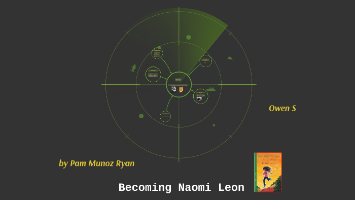 Becoming Naomi Leon by Owen S on Prezi