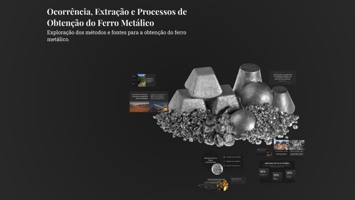 Ocorrência, Extração e Processos de Obtenção do Ferro Metálico by ...