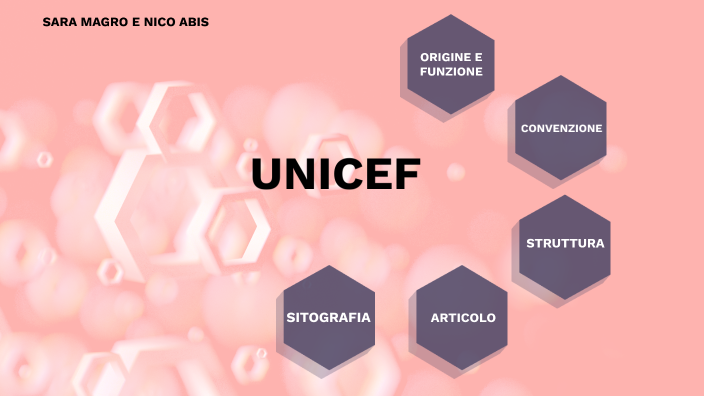 DIRITTO by sara magro on Prezi