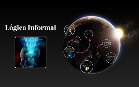 logica informal by ingrid cortes on Prezi