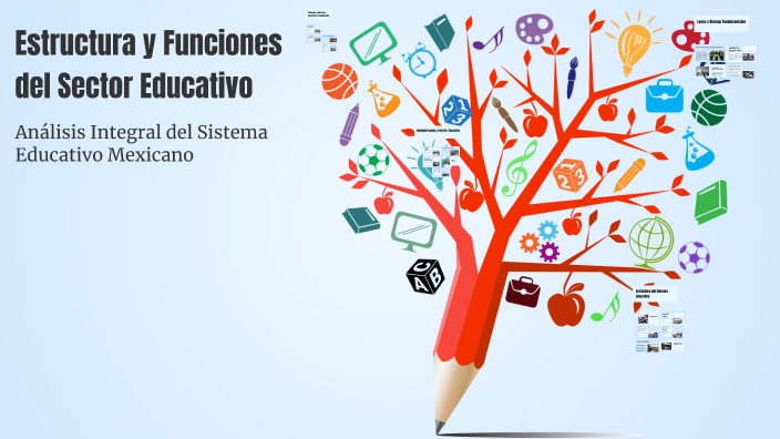 Estructura y Funciones del Sector Educativo by Yazmin Tinoco on Prezi