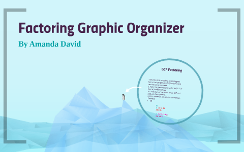 Factoring Graphic Organizer by Amanda David