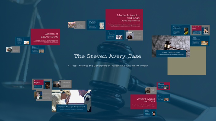 The Steven Avery Case by cal sturgis on Prezi