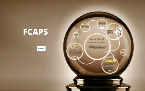 fcaps by faby gualli on Prezi