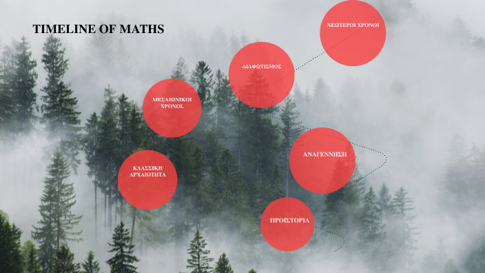 TIMELINE OF MATHEMATICS by athanasia zarampouka on Prezi