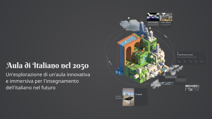 Aula di Italiano nel 2050 by CAMPIONE ANGELA on Prezi