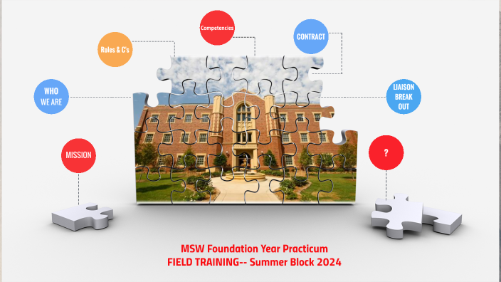 FY Field Training Summer 24 by Carrie Jankowski on Prezi