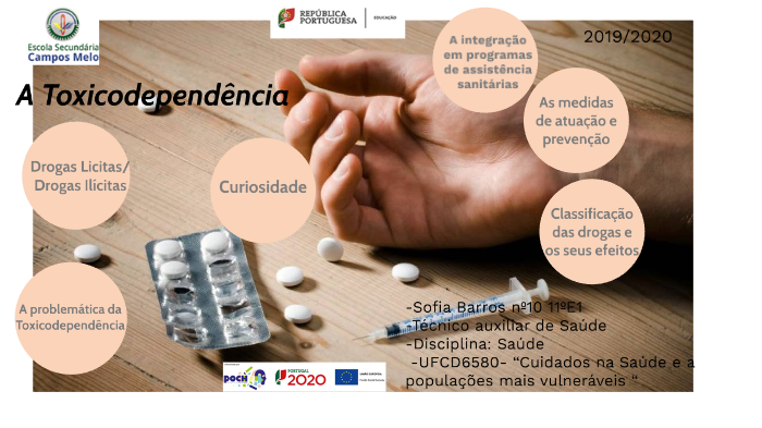 A toxicodependência by Sofia Barros on Prezi