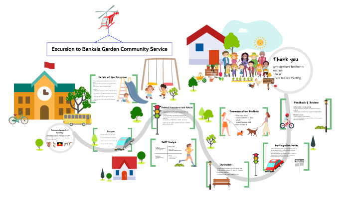 Excursion plan by yuen choo on Prezi