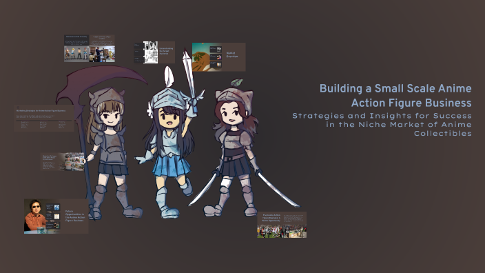 Building a Small Scale Anime Action Figure Business by EASYTOBUY on Prezi