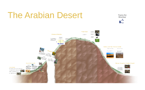 The Arabian Desert by Saahil Gill on Prezi