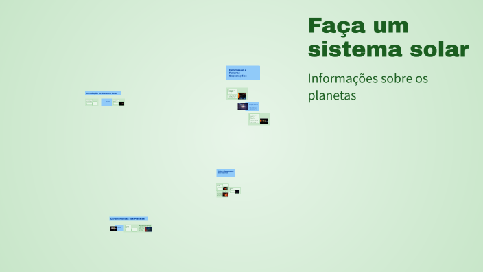 Faça um sistema solar by Kaleb Eduardo dos santos on Prezi