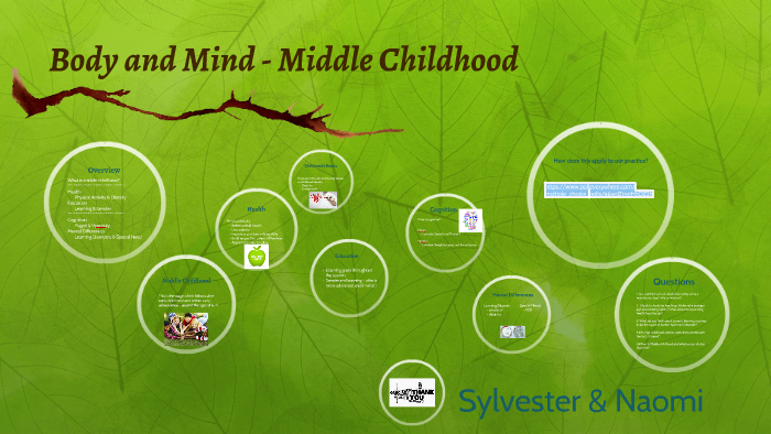 What Is Middle Childhood By Naomi Jordan what-is-middle-childhood-by-naomi-jordan