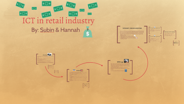 ICT in retail industry by Hyun Ji Park on Prezi