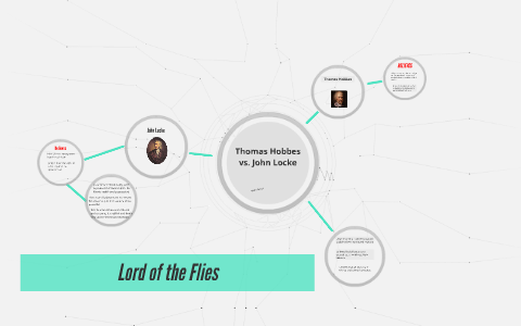 Thomas Hobbes vs. John Locke by Kevizzz_ ... on Prezi
