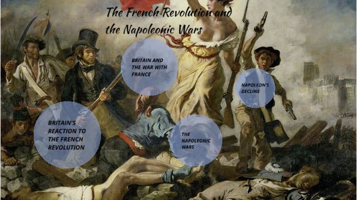 The French Revolution and Napoleonic Wars by mariele lasco on Prezi