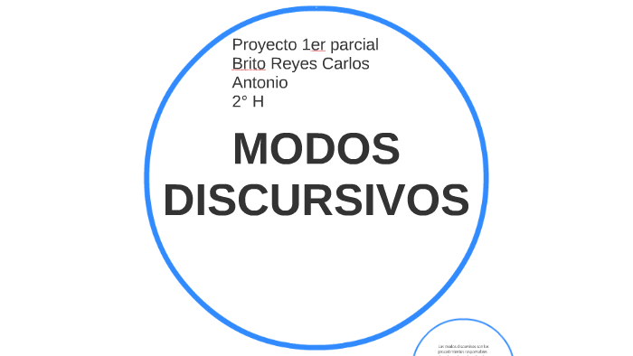 MODOS DISCURSIVOS by Dalie Br on Prezi