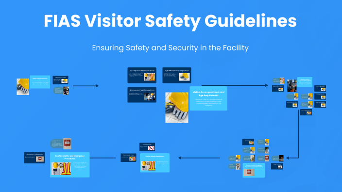FIAS Visitor Safety Rules and Regulations by ALESSANDRO CAIRONI on Prezi