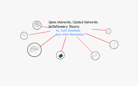 Open Universe, Closed universe, Inflationary Theory. by zuki kaufman on ...