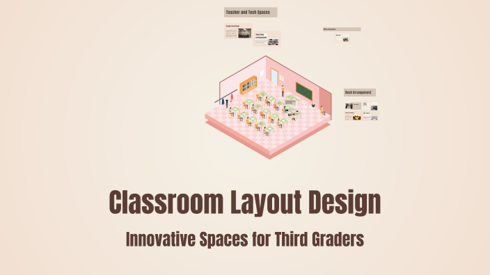 Classroom Layout Design by Cameran Henry on Prezi