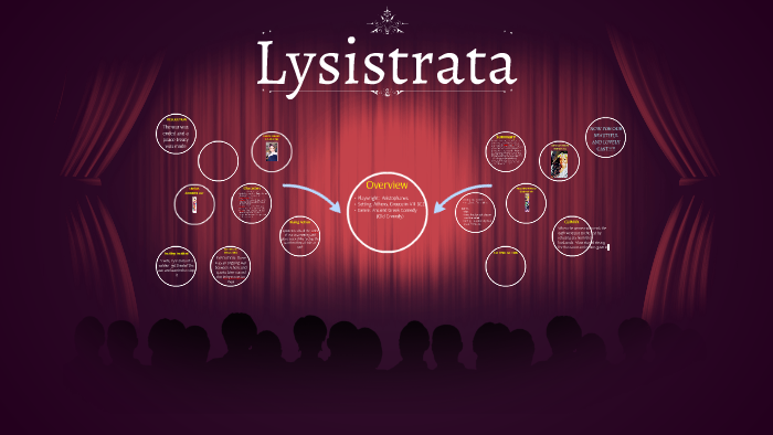 Lysistrata by Gabrielle Forbes on Prezi