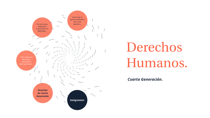 Derechos de cuarta generacion by Luu Talia on Prezi