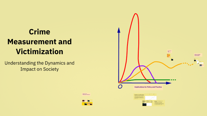 Crime Measurement and Victimization by cya rowan on Prezi