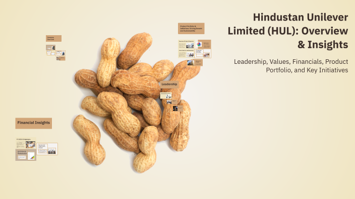 Hindustan Unilever Limited (HUL): Overview & Insights by Indrajeet Patki on Prezi