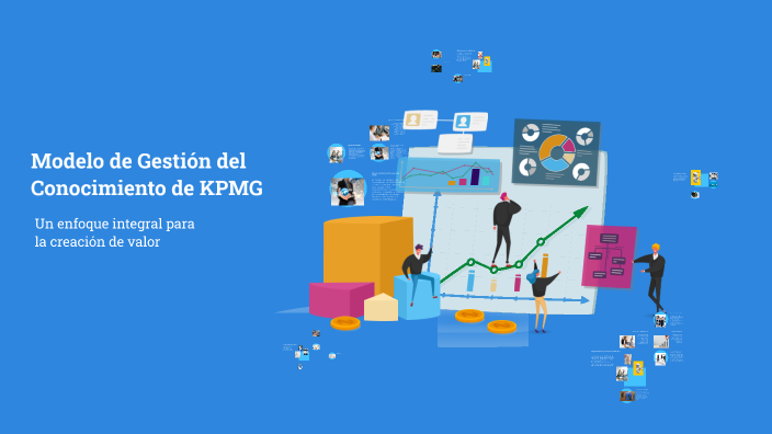 Modelo de Gestión del Conocimiento de KPMG by Marleny Maribel Welson ...