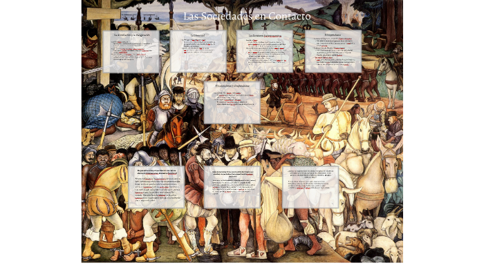 Las Sociedades en Contacto by Daniel Chavez on Prezi